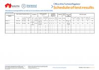 ServiceM8 Form - Schedule of Test Results - SA