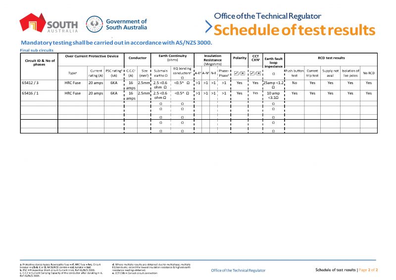 ServiceM8 Form - Schedule of Test Results - SA